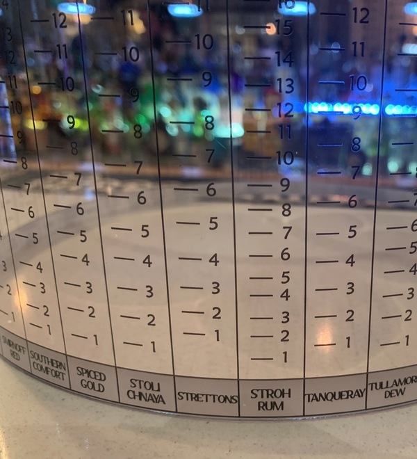 TOT TUBE LIQUOR MEASURE 2 PIECE - Core Catering