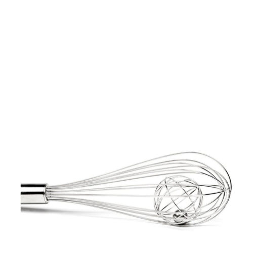 RAPID SPEED WHISK (CAGE WHISK) - Core Catering