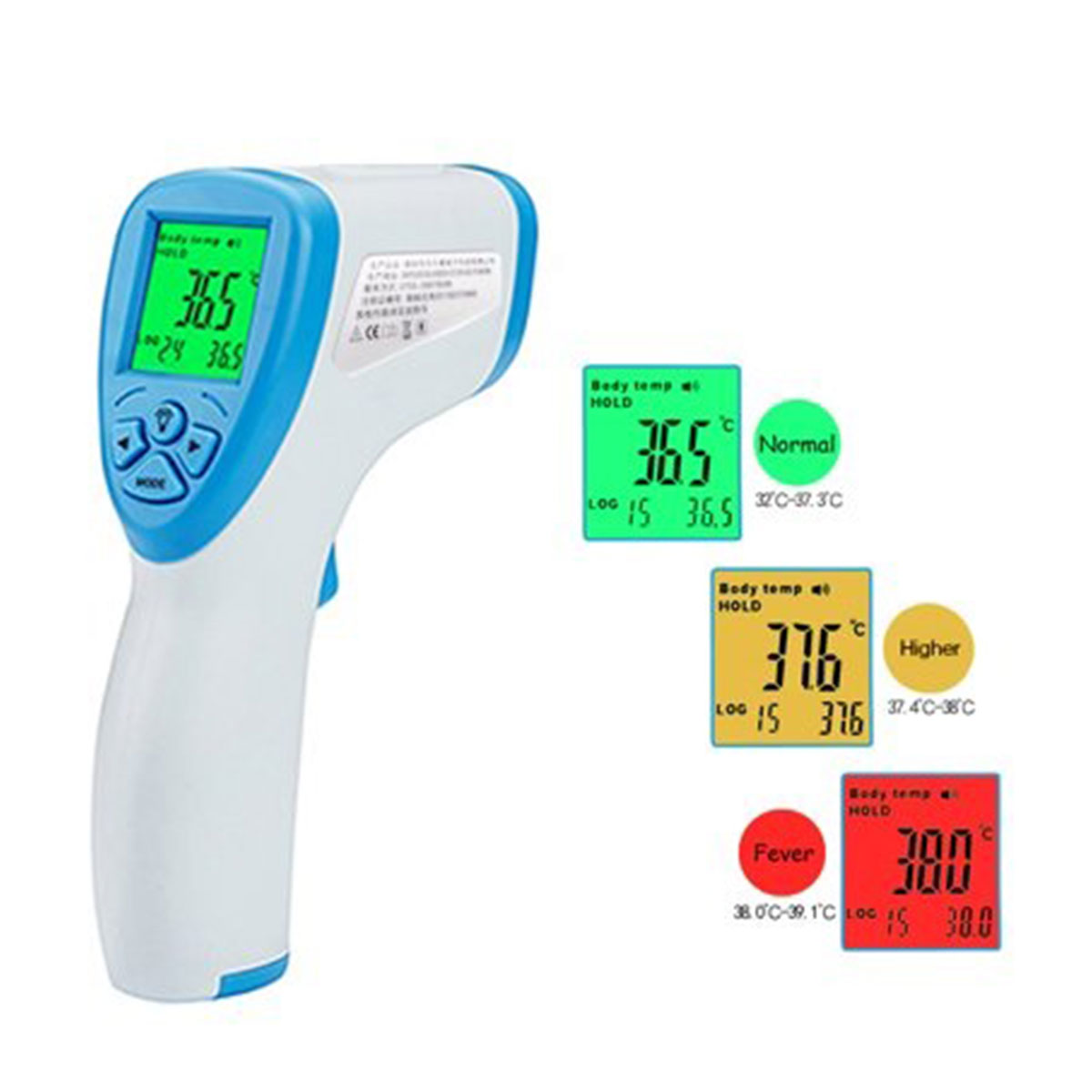 NON-CONTACT INFRARED FOREHEAD THERMOMETER FDA Approved - Core Catering